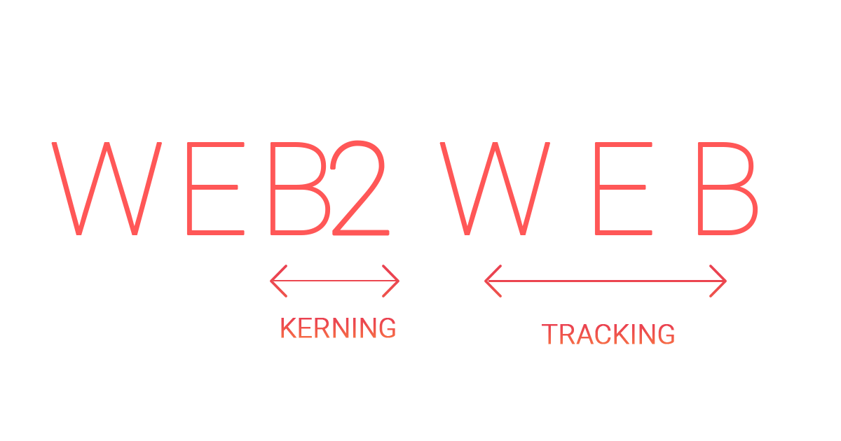 How to use typography to improve your website - Web2Web